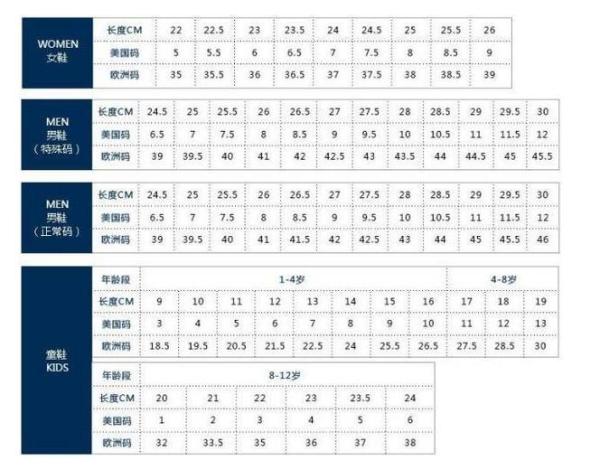 us鞋子尺码对照表-千图网