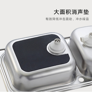 验证中心 | 什么值得买