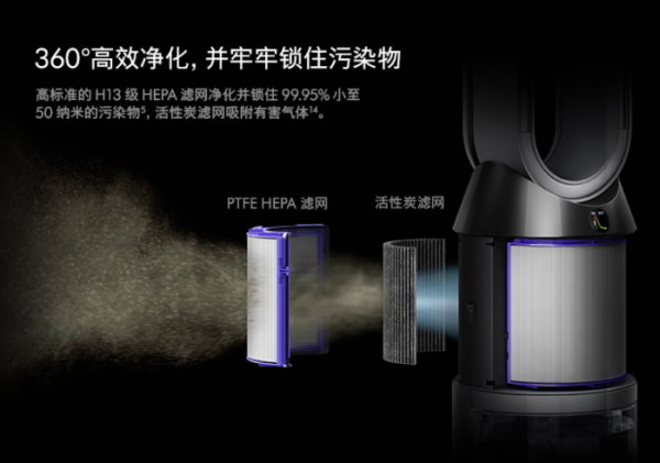 每日一品：Dyson 戴森 PH02 智能空气净化器_什么值得买