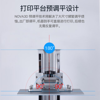 验证中心 | 什么值得买