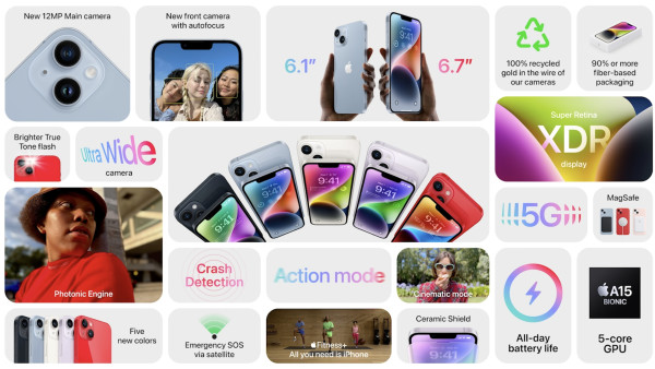 苹果iPhone_Apple 苹果 iPhone 14系列全系配置出炉，解析iPhone 14手机新特性多少钱-什么值得买