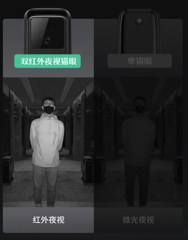 【省511元】德施曼锁具_DESSMANN 德施曼 Q50FMax 全自动3D人脸识别智能锁多少钱-什么值得买