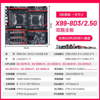 验证中心 | 什么值得买