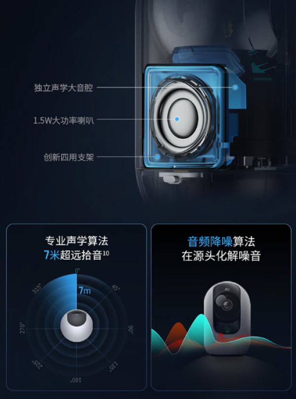 智能摄像机_3K极清，AI「芯」守护｜360 云台摄像机8Max-什么值得买