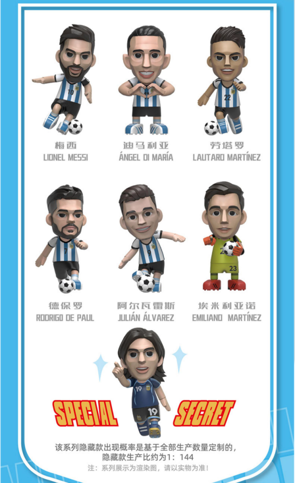 王牌化身潮流玩具_ACE PLAYER 王牌化身 阿根廷国家足球队系列 盲盒多少钱-什么值得买