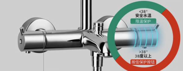 【省1074.6元】汉斯格雅卫浴用品_hansgrohe 汉斯格雅 飞雨系列 26162007 淋浴花洒套装多少钱-什么值得买