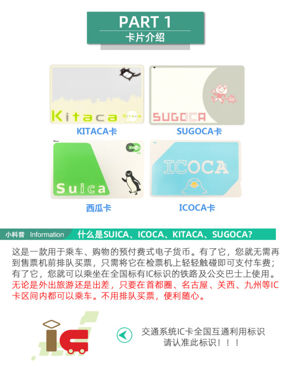 日本出游必备！日本交通购物卡（有Suica卡、ICOCA卡、kitaca卡可选）多少钱-什么值得买