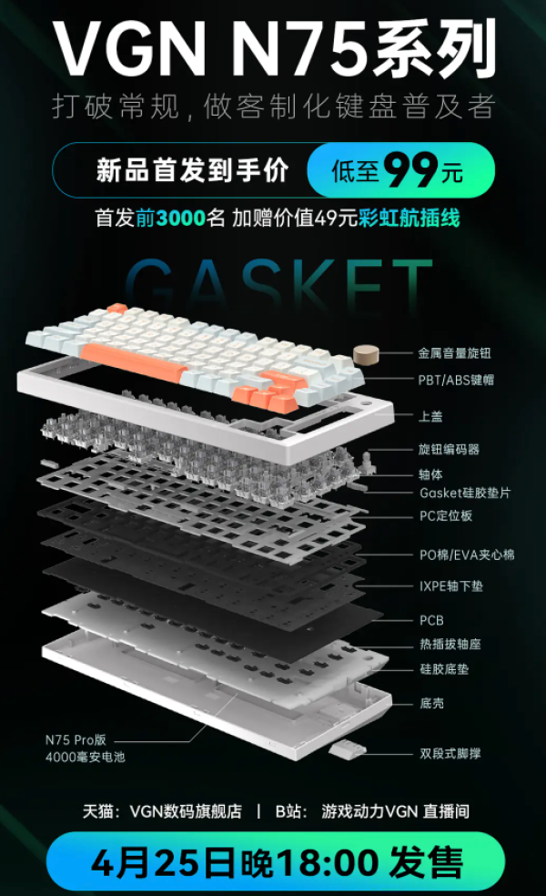 VGN N75系列新品键盘，百元键盘新标杆~-什么值得买