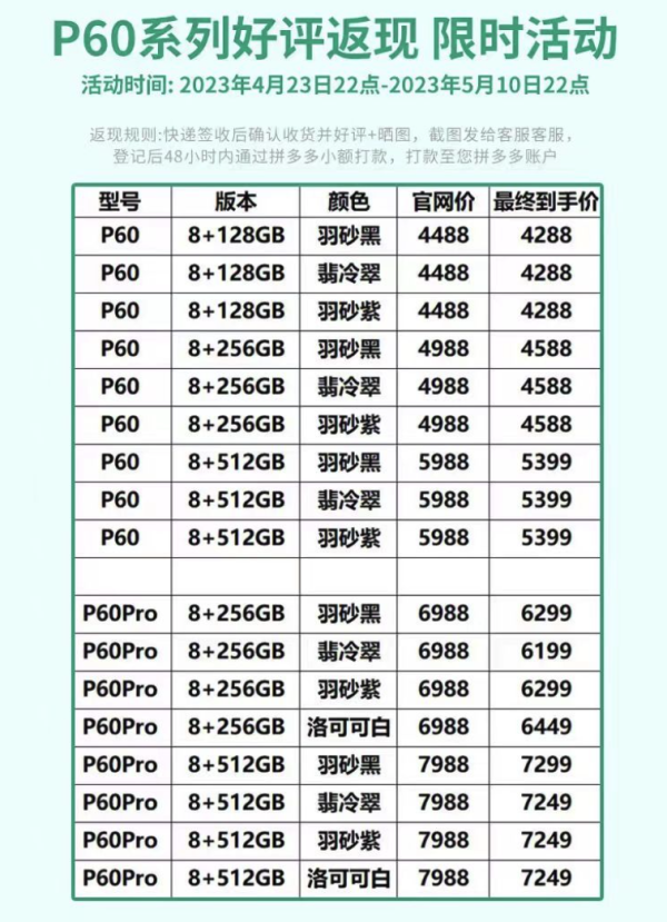 【省200元】HUAWEI 华为 P60 4G智能手机 8GB+128GB多少钱-什么值得买