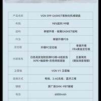 【省80元】VGN无线键盘_VGN S99 三模机械键盘 98键 极光冰淇淋轴 鎏金黑多少钱-什么值得买