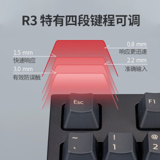 验证中心 | 什么值得买