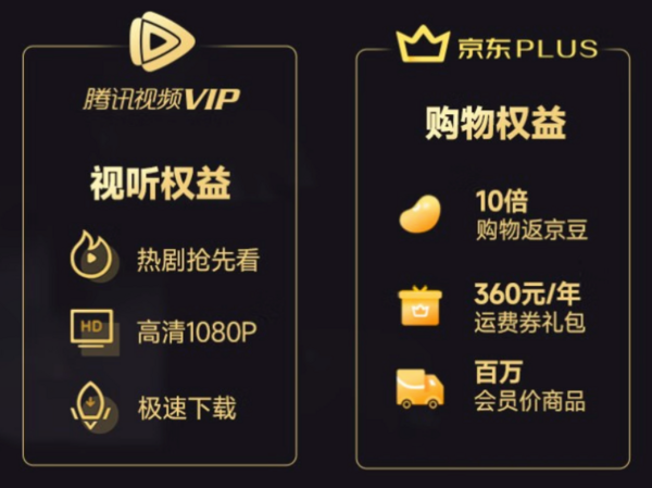 腾讯视频文娱会员服务_Tencent Video 腾讯视频 VIP会员年卡+京东PLUS年卡多少钱-什么值得买