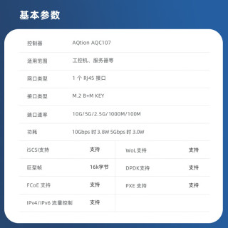 验证中心 | 什么值得买