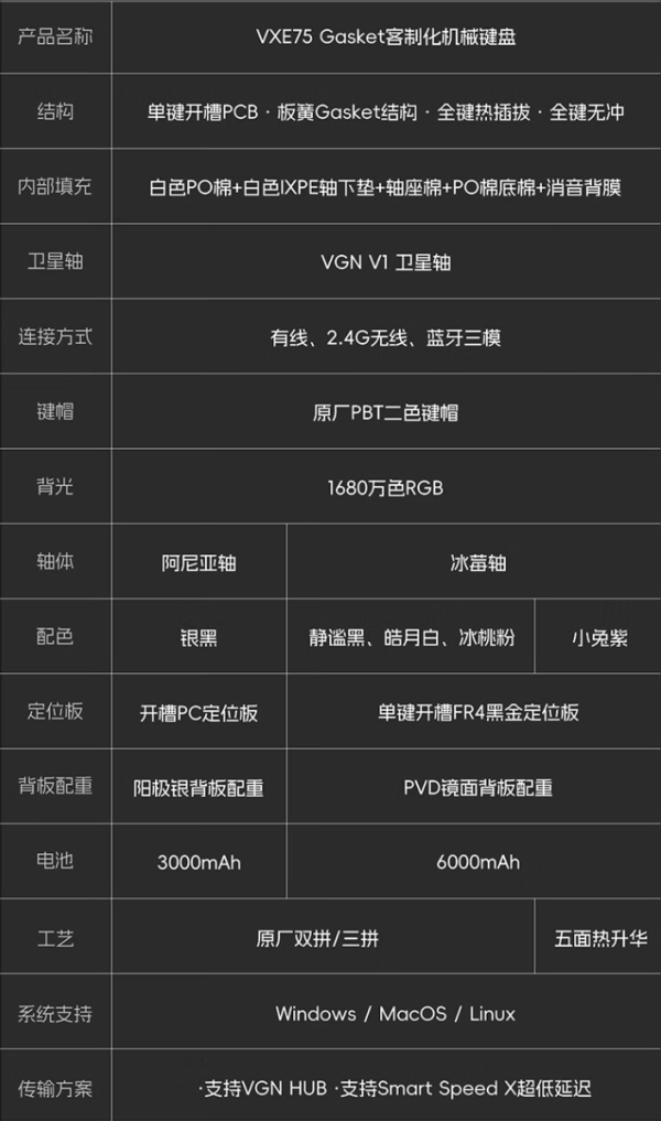 VGN VXE75 80键 2.4G蓝牙 多模无线机械键盘 皓月白 冰莓冰淇淋轴 RGB【报价 价格 评测 怎么样】 -什么值得买