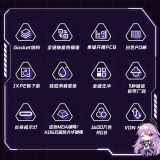 验证中心 | 什么值得买