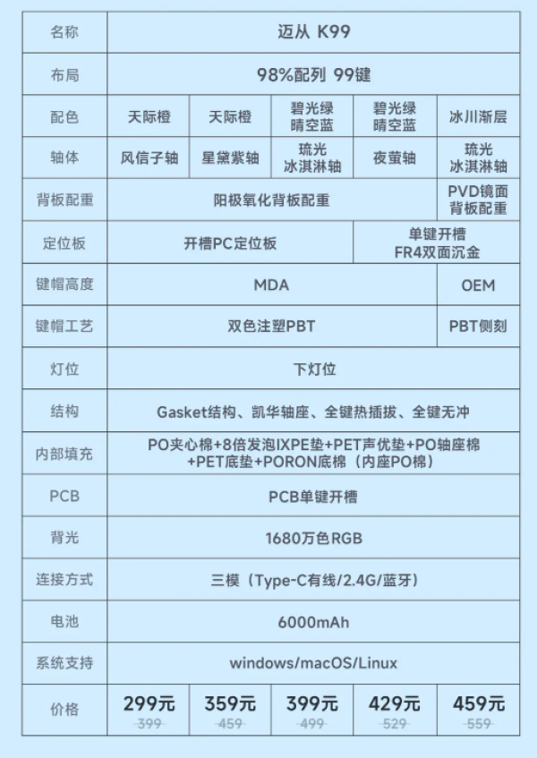 【省700元】迈从无线键盘_MC 迈从 K99 三模机械键盘 99键 风信子轴多少钱-什么值得买