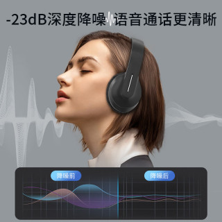 验证中心 | 什么值得买