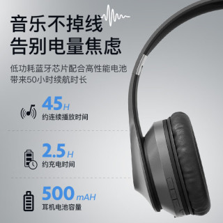 验证中心 | 什么值得买