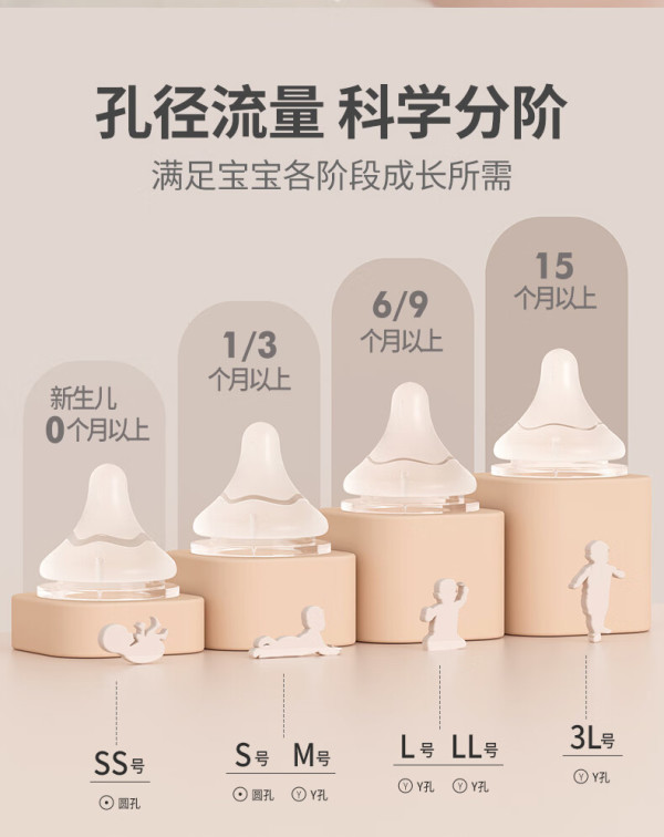 【省60元】贝亲普通奶瓶_贝亲 宝宝PPSU奶瓶 第3代 SS号 160ml多少钱-什么值得买