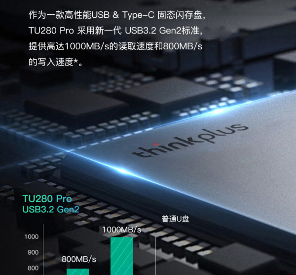 联想 thinkplus 512GB手机电脑双接口固态U盘 TU280Pro系列 读速高达1000MB/S 大容量金属优盘【报价 价格 评测 ...