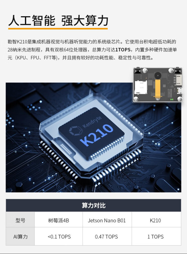 亚博智能（YahBoom）K210视觉识别模块CanMV传感器AI机器摄像头Python开发板 K210视觉模块+固定支架【报价 价格 评测 怎么样】 -什么值得买