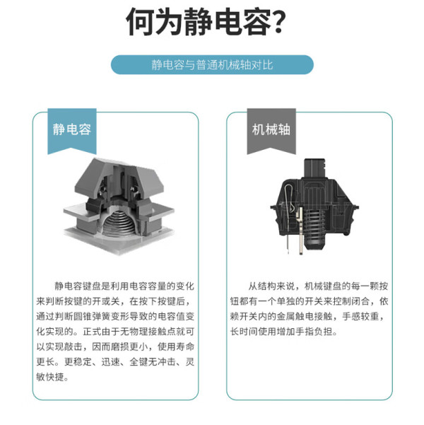 宁芝(NIZ) PLUM 84v6pro 静电容键盘 赛事级电竞8000HZ低延迟1MS FPS游戏键盘 mini84pro v6电竞版35g-T系列【报价 价格 评测 怎么样】 -什么值得买