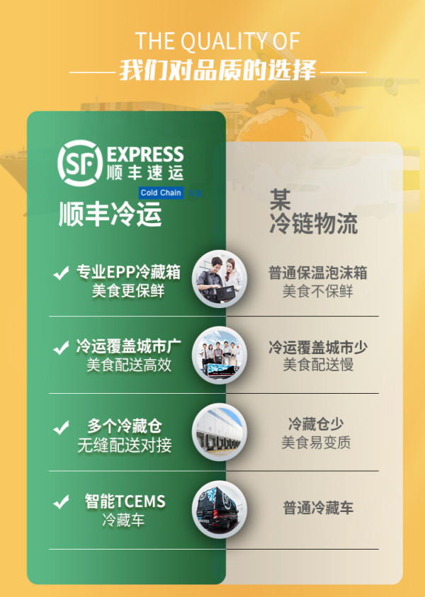 安井包子/烧麦_Anjoy 安井 早餐点心面点 任选6件多少钱-什么值得买