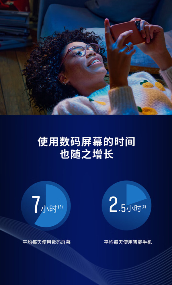 依视路（ESSILOR）爱赞全晰眼镜片1.74钻晶膜御A360防蓝光防紫外线配镜片1片 1.74-A360【报价 价格 评测 怎么样】 -什么值得买