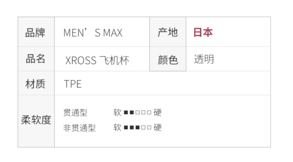 【省40元】飞机杯_MEN'S MAX 日本原装进口 Xross交错式 透明飞机杯 贯通柔和型多少钱-什么值得买