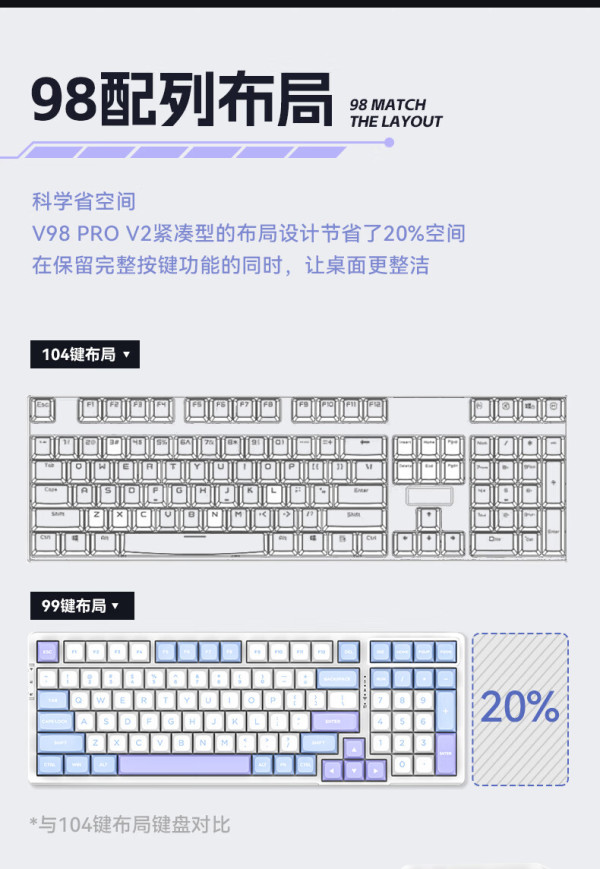 【省30元】VGN键盘_VGN V98PRO V2 三模机械键盘 98配列 水晶酒红轴多少钱-什么值得买