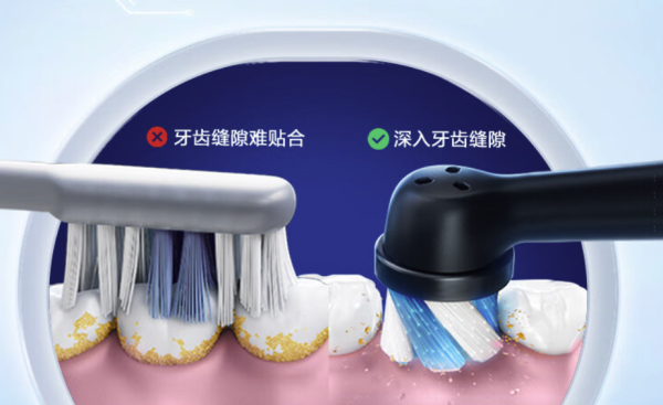 电动牙刷_小编精选：欧乐B iO3 plus智净磁波刷 口腔清洁的科技革新多少钱-什么值得买