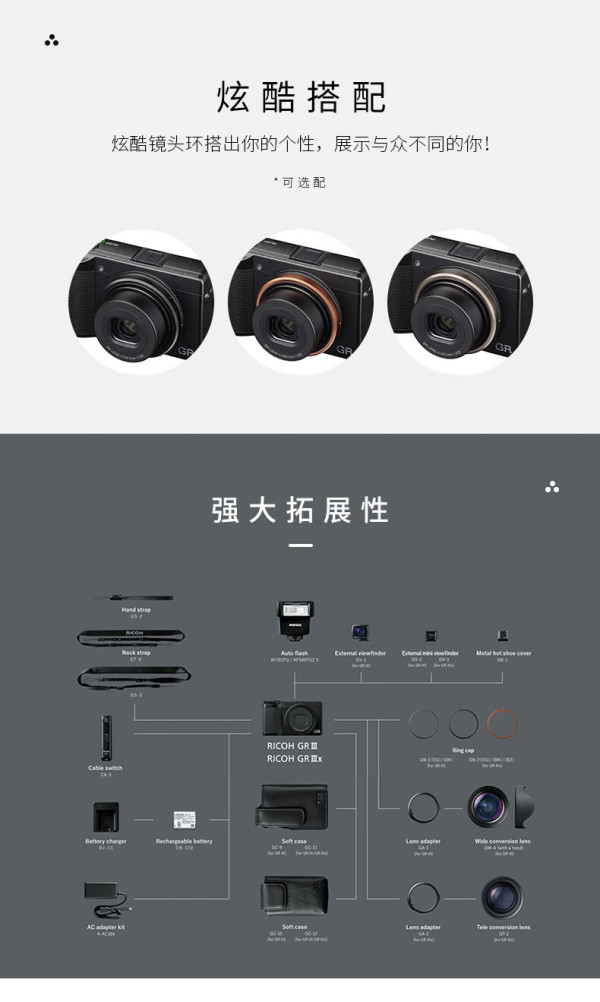 理光相机_RICOH 理光 GRIIIx HDF 3英寸数码相机多少钱-什么值得买