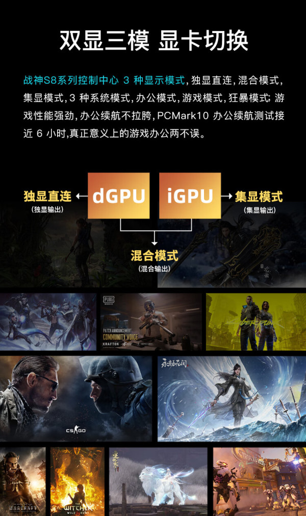 Hasee 神舟 战神S8 D42654FH 十二代酷睿版 15.6英寸 游戏本 黑色（酷睿i5-12450H、RTX 4060 8G ...