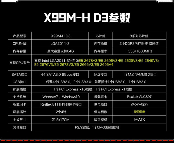 精粤X99M-H D3/D4主板2011-3针主板CPU套装游戏E5 2666V3 2696V3 精粤X99M-D D3主板 搭配E5 ...