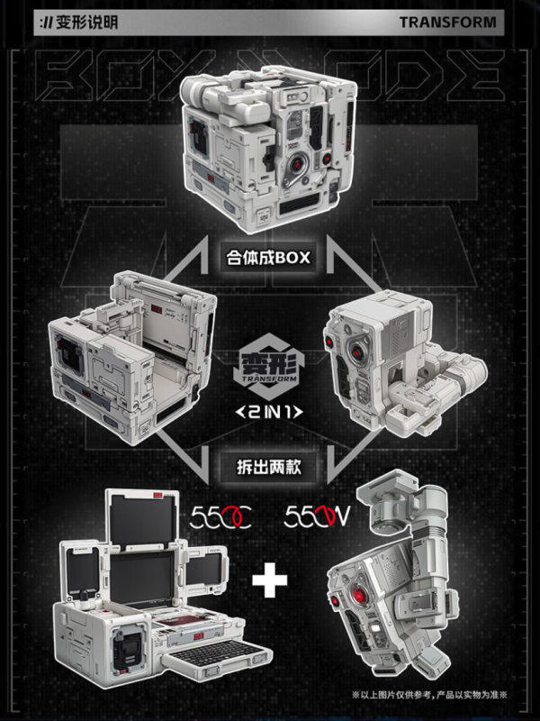 52TOYS国产动漫周边_52TOYS 流浪地球2 万能匣 550系列智能量子计算机 550C&550W 模型多少钱-什么值得买