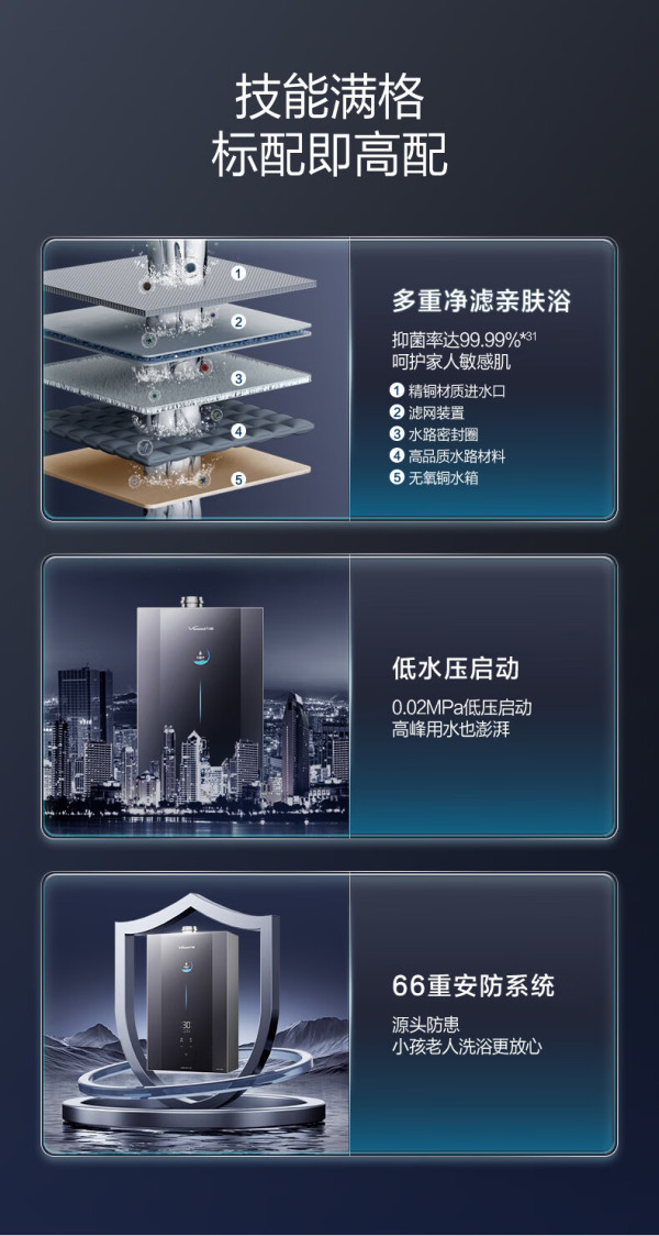 【省701元】万和燃气热水器 Vanward 万和 燃气热水器16升天然气 F9d Pro多少钱 什么值得买