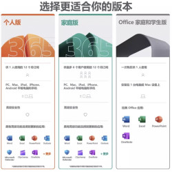 微软办公效率_Microsoft 微软 office365密钥365家庭版365个人版mac苹果激活账户码2021永久多少钱-什么值得买