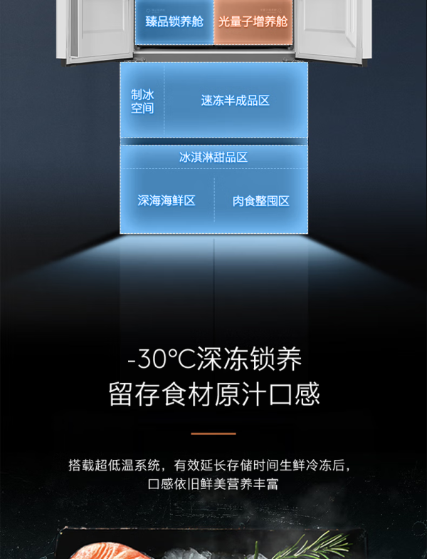 验证中心 | 什么值得买