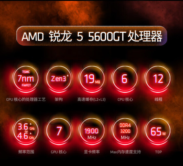AMD 锐龙 R5-4500 CPU 3.6GHz 6核12线程【报价 价格 评测 怎么样】 -什么值得买