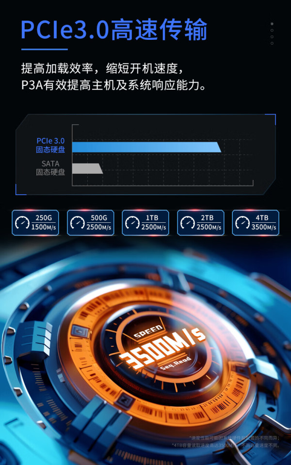 GeIL/金邦 P3L 【报价 价格 评测 怎么样】 -什么值得买