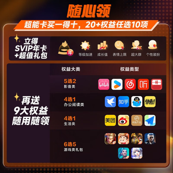 【省30元】QQVIP文娱会员服务_QQVIP QQ超级会员年卡+b站/优酷/网易云/喜马/知乎/微博/美团等年卡任选4款+游戏5款多少钱-什么值得买