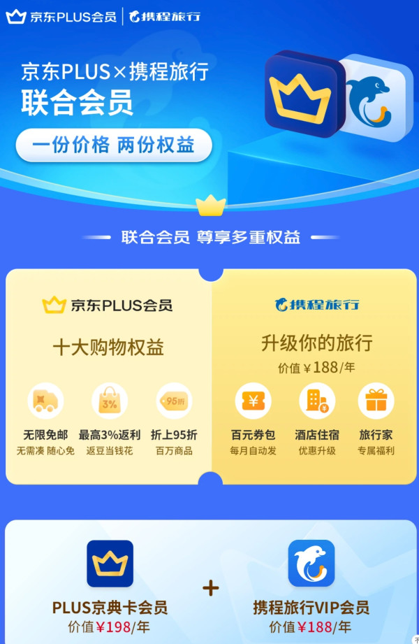 PLUS会员+携程VIP 联合会员-什么值得买