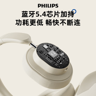 PHILIPS 飞利浦 TAH5519 耳罩式头戴式动圈主动降噪蓝牙耳机 蓝色【报价 价格 评测 怎么样】 -什么值得买