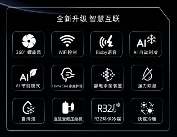 【省1020元】三星壁挂式空调_SAMSUNG 三星 风之交响 KFR-72L/EMH1 立柜式空调 新一级能效多少钱-什么值得买