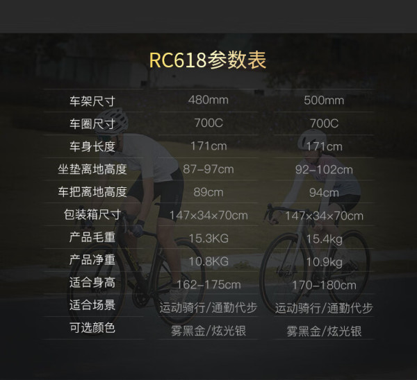 验证中心 | 什么值得买