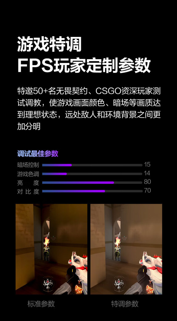 验证中心 | 什么值得买