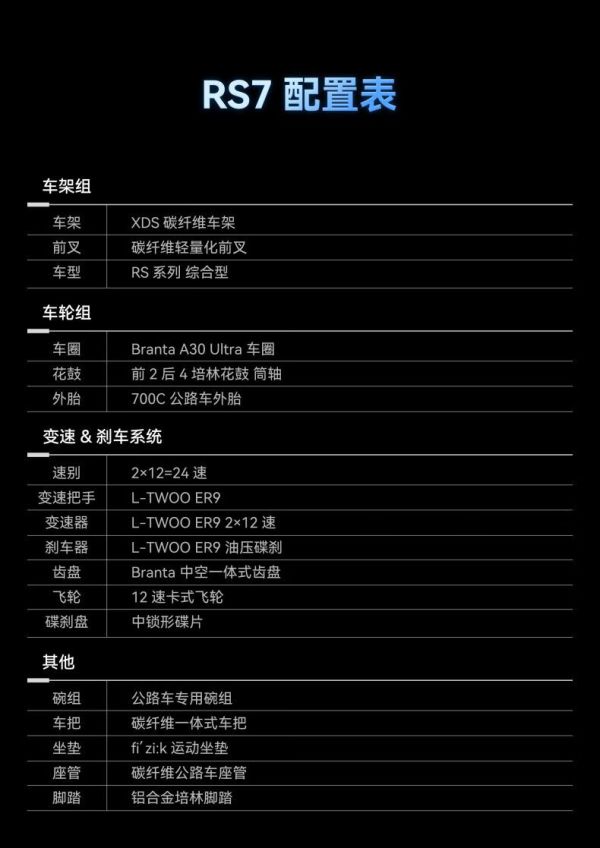 验证中心 | 什么值得买