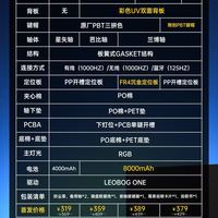 LEOBOG无线键盘_LEOBOG 莱奥伯格 Hi8SE 三模铝坨坨机械键盘 75配列 星矢轴多少钱-什么值得买