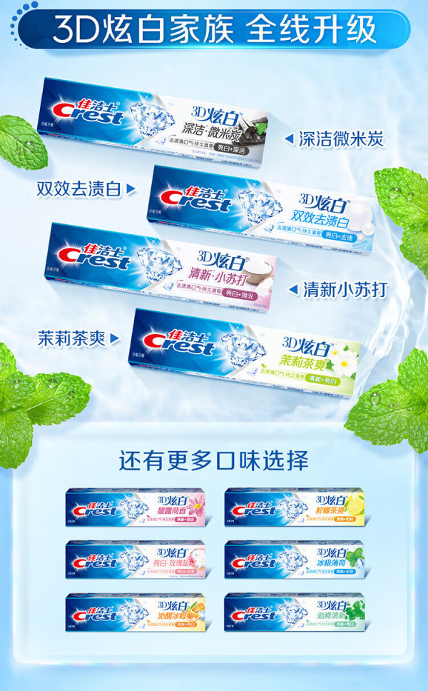 佳洁士牙膏_Crest 佳洁士 3D炫白含氟牙膏套装 小苏打170g+双效170g+茉莉120g多少钱-什么值得买