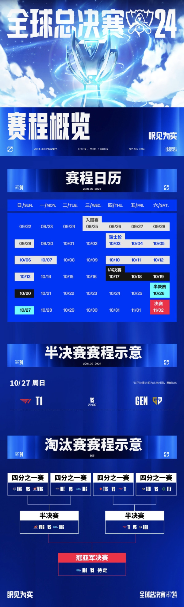 游戏周边_BLG3:0完胜WBG晋级决赛，英雄联盟S14总决赛进入倒计时-什么值得买